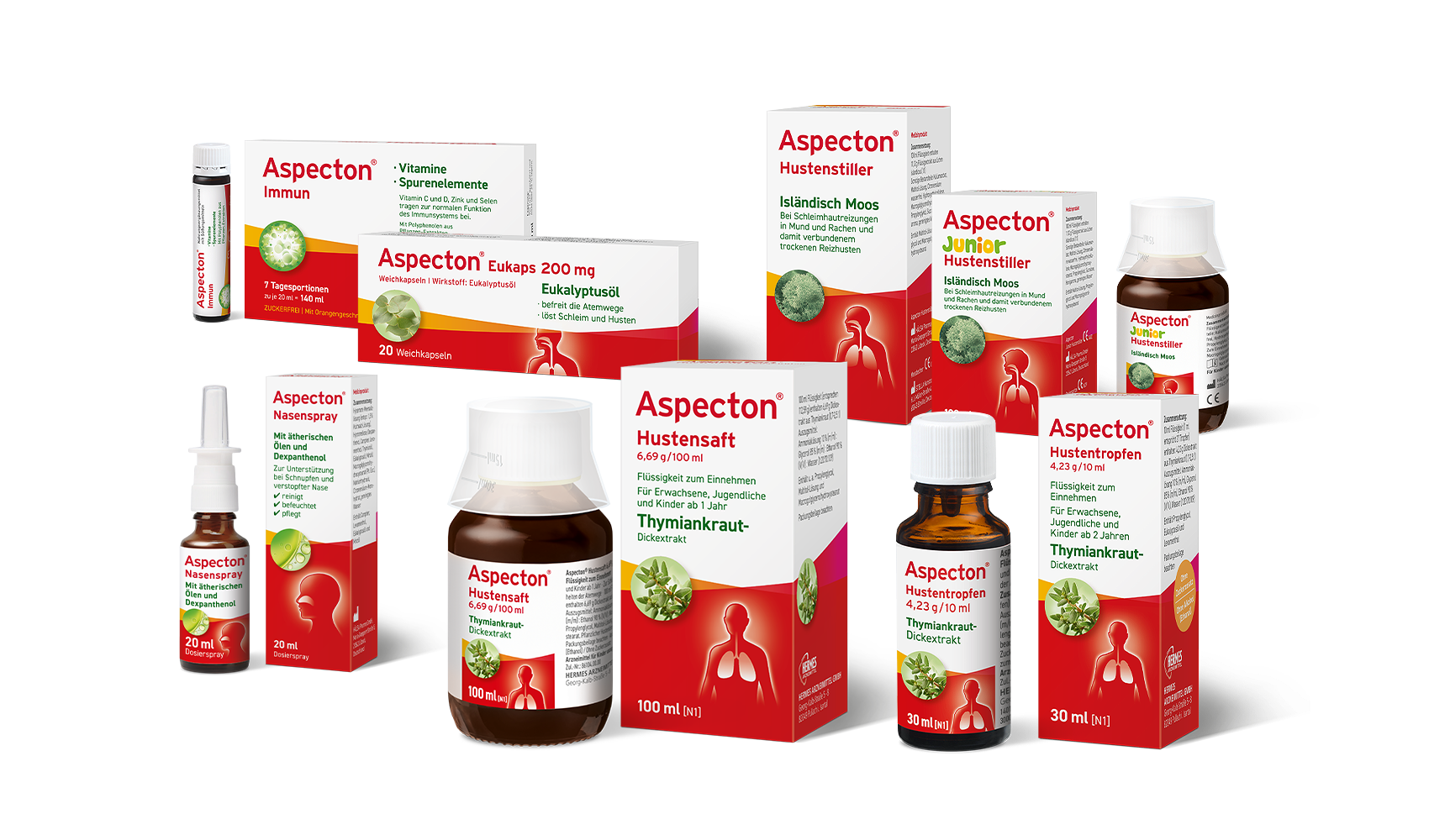 Aspecton® natürlich, pflanzlich, wirksam bei Husten und Erkältung